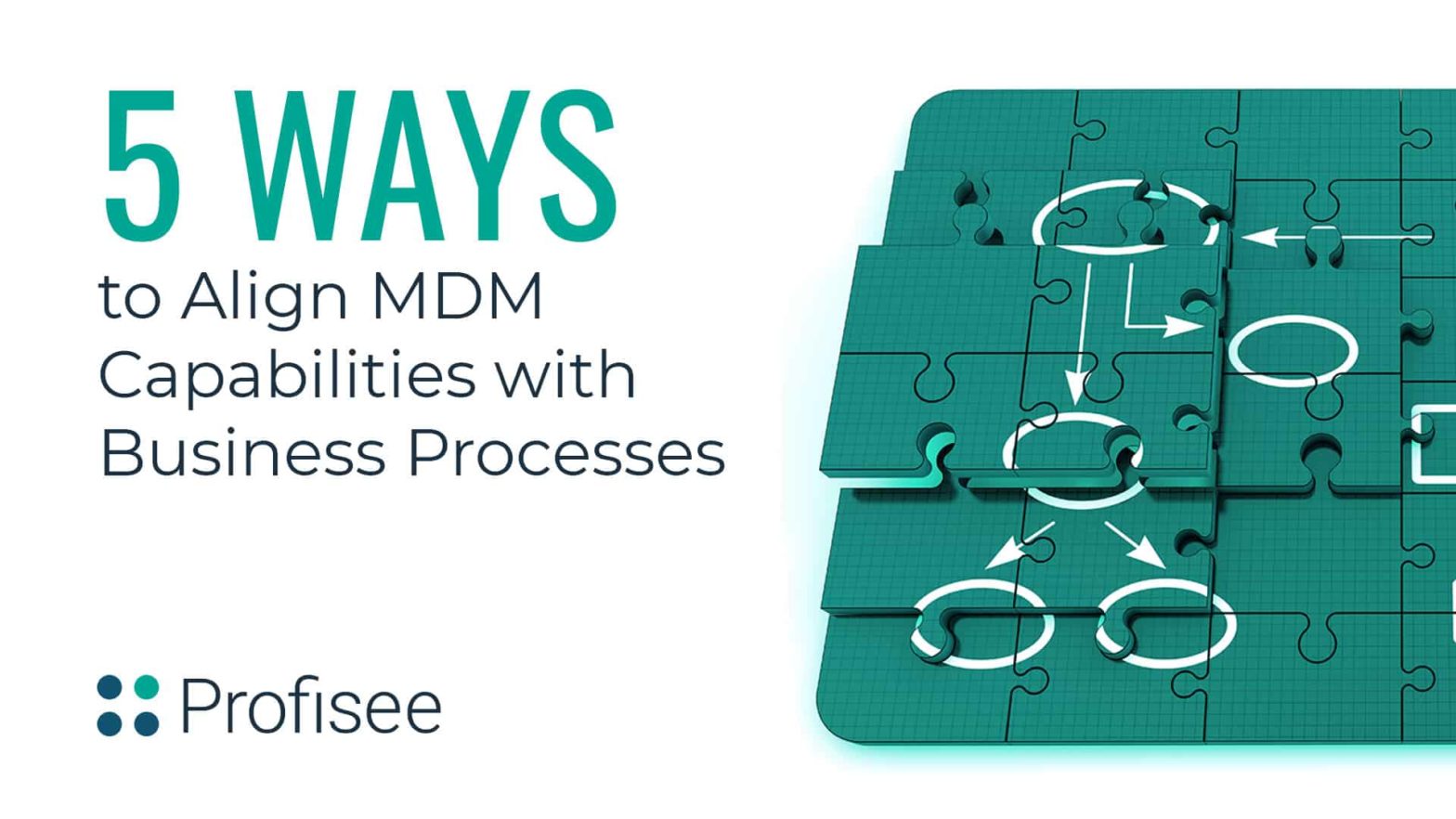 5 Ways to Align MDM with Business Processes • Profisee