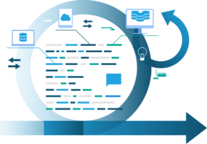 Integration - Enterprise Master Data Management • Profisee