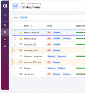 Top 30+ Master Data Management Tools [Updated 2025]