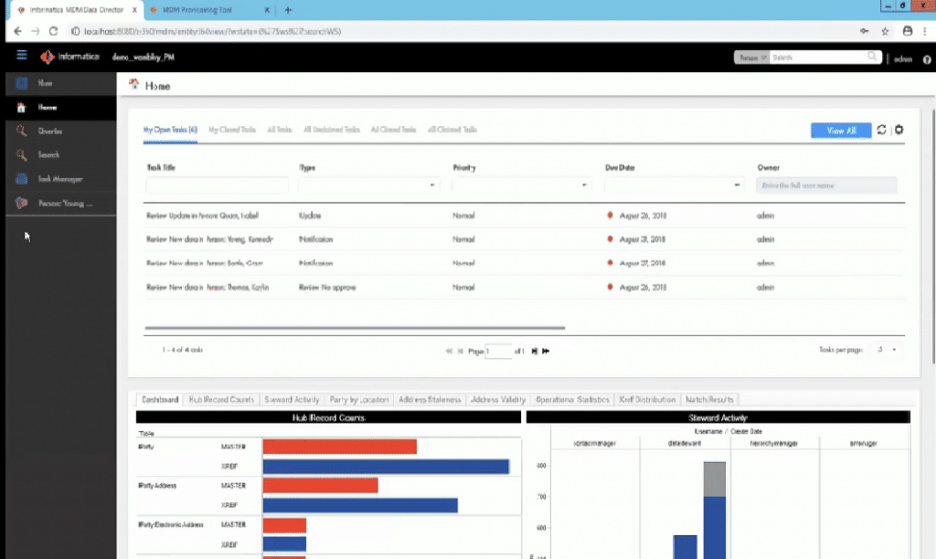 Top 30+ Master Data Management Tools [Updated 2025]