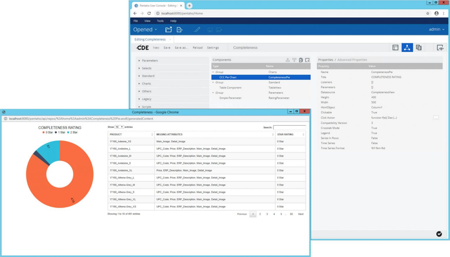 Top 30+ Master Data Management Tools [Updated 2023] - Enterprise Master ...