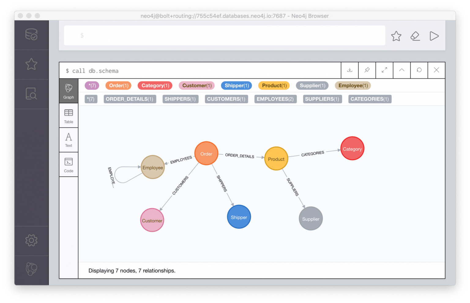 Top 30+ Master Data Management Tools [Updated 2025]