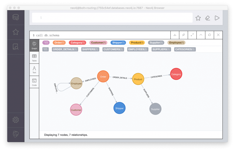 Top 30+ Master Data Management Tools [Updated 2025]
