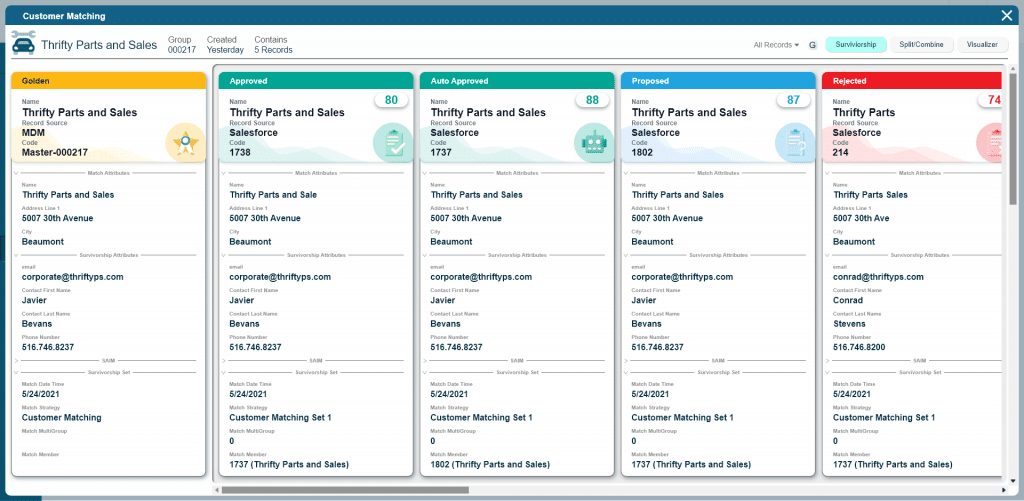 Top 30+ Master Data Management Tools [Updated 2025]