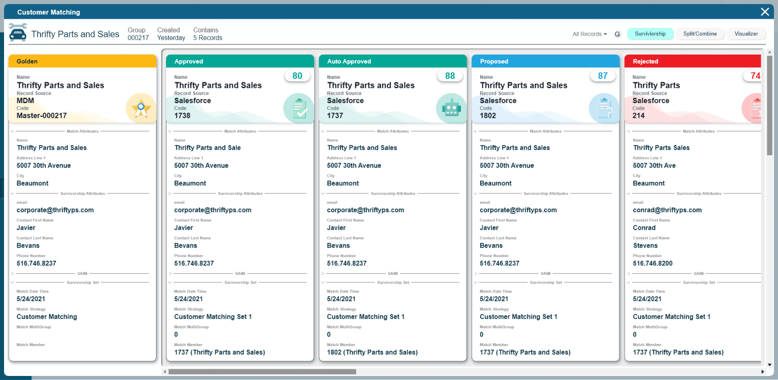 Top 30+ Master Data Management Tools [Updated 2025]