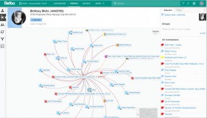 Top 30+ Master Data Management Tools [Updated 2025]