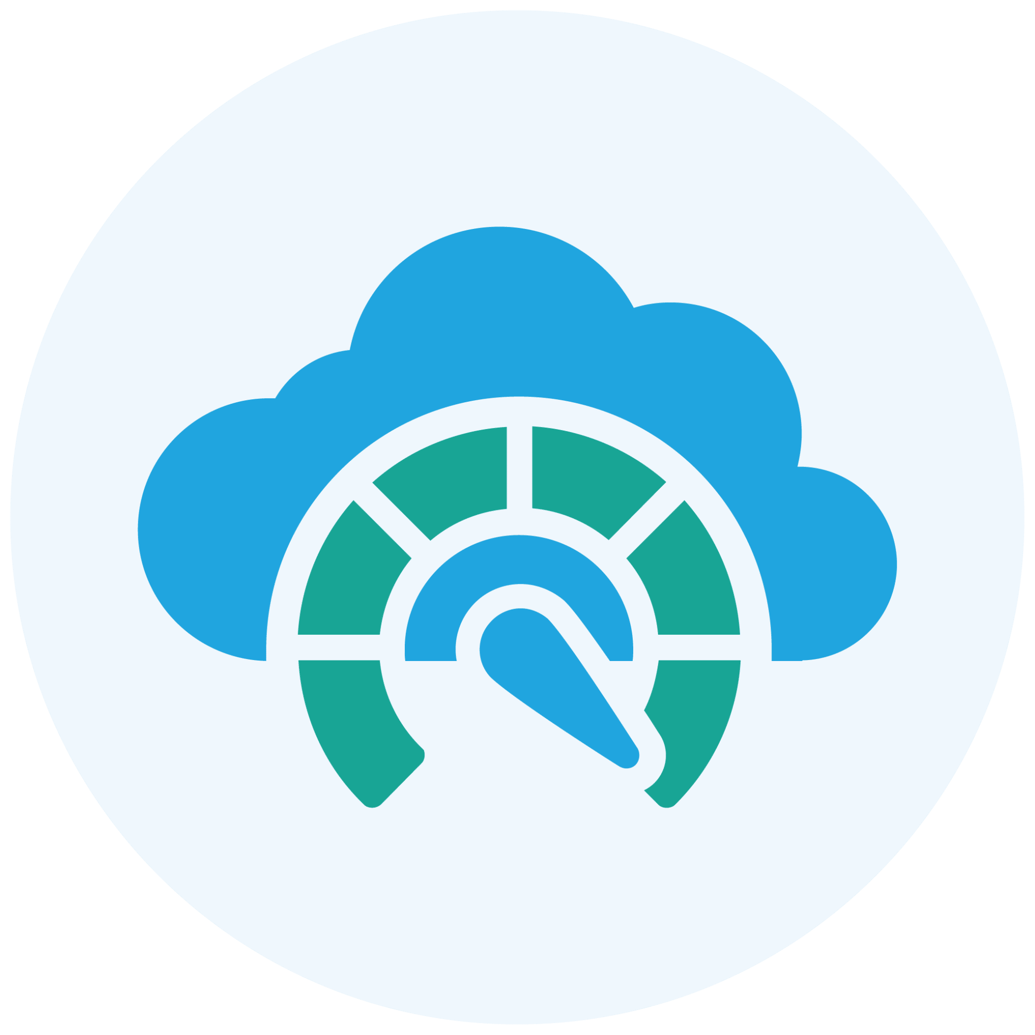 Enable Digital Transformation with MDM - Profisee