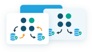 Profisee's MDM Platform - Enterprise Master Data Management • Profisee
