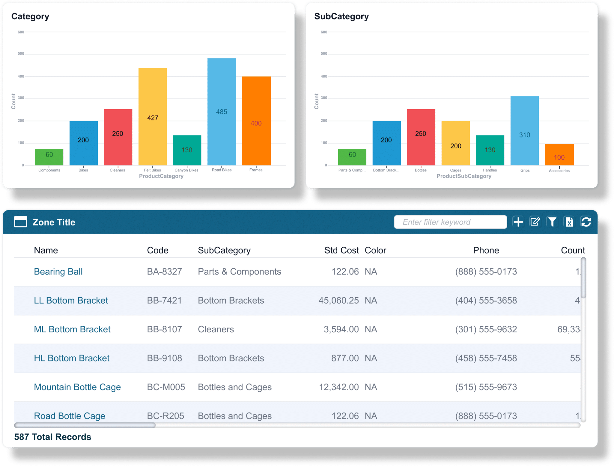 Data Stewardship | Profisee Platform