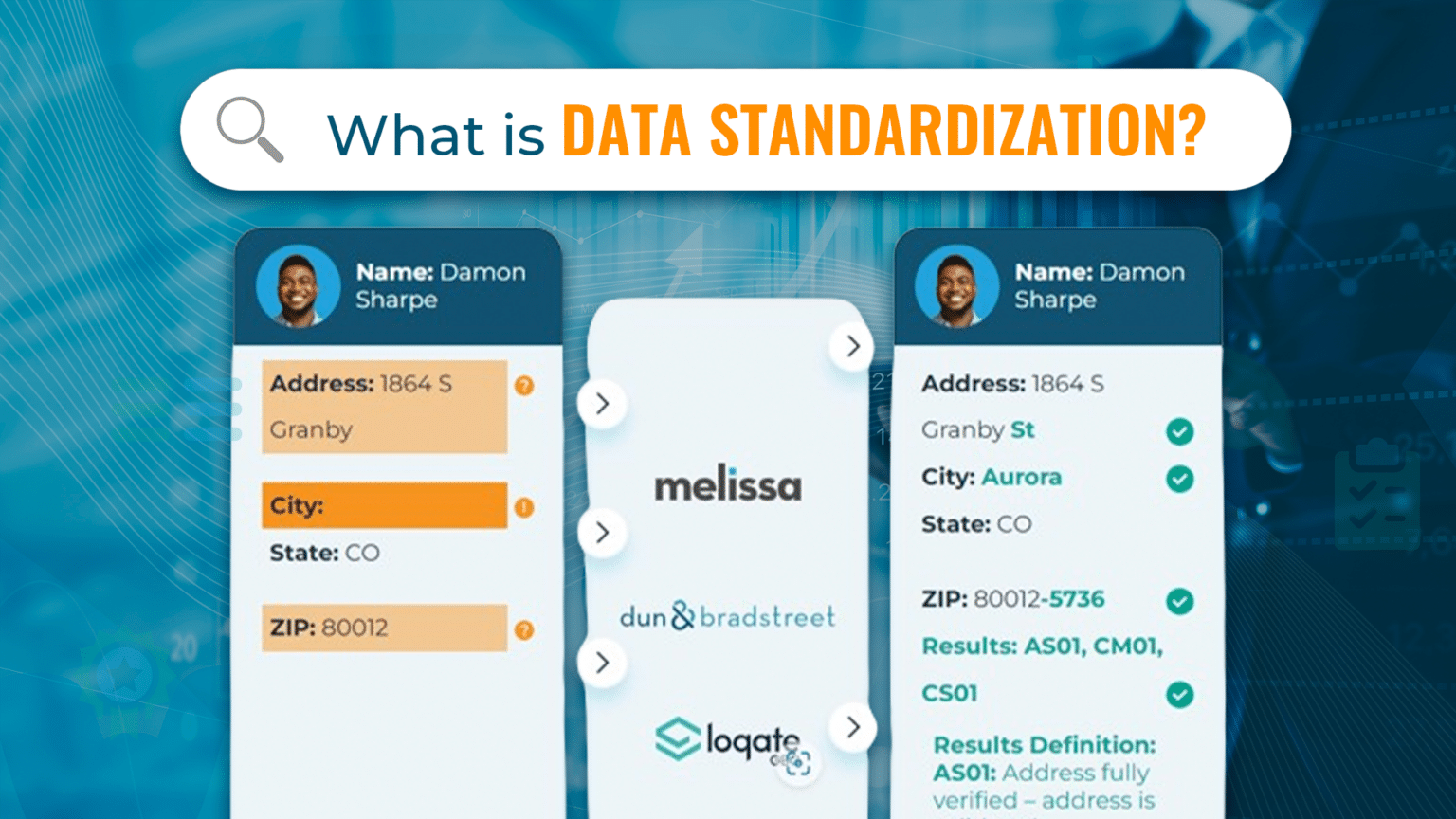 Data Standardization: What It Is and Why It Matters Data Standardization: What It Is and Why It Matters