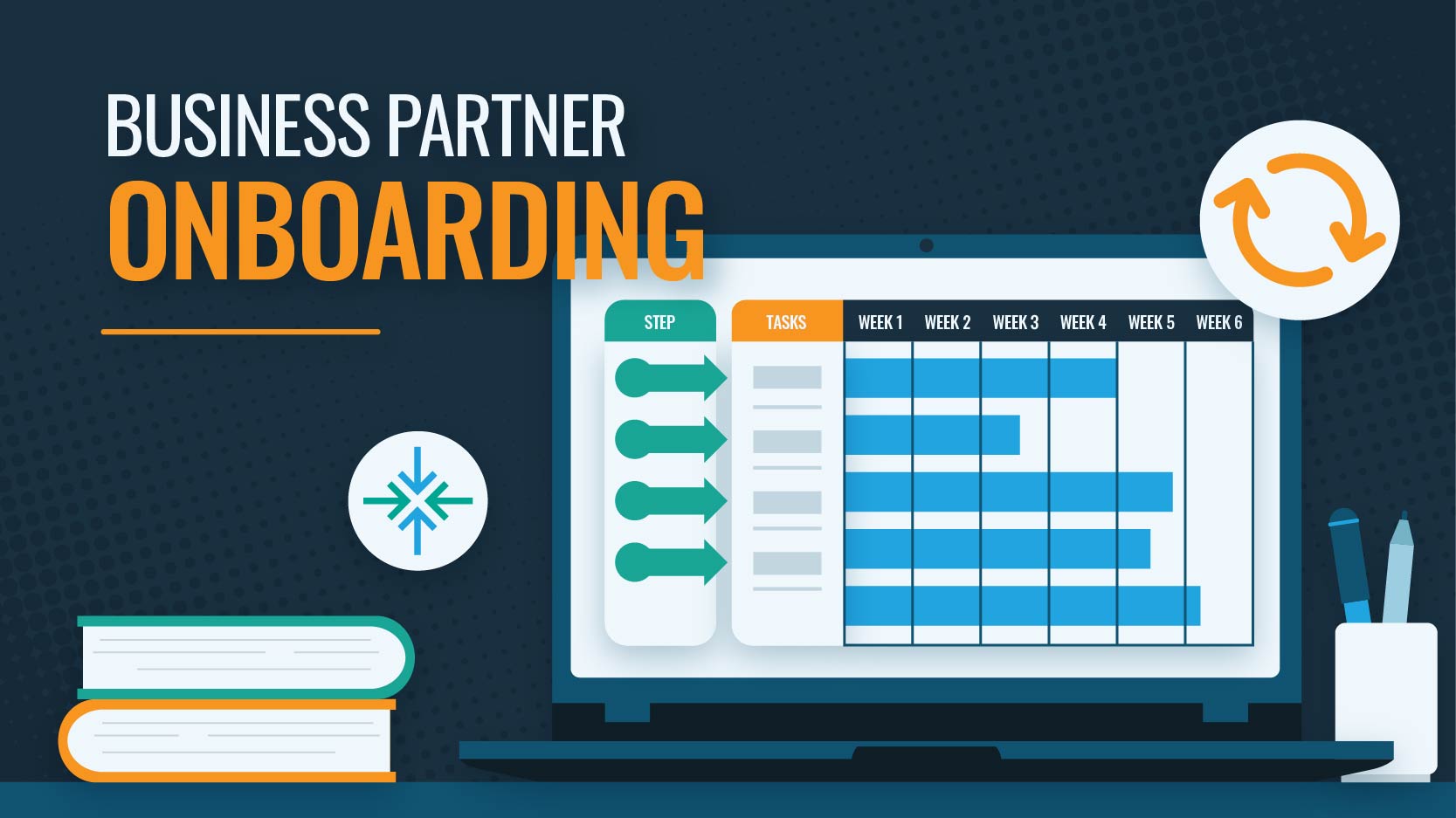 Business Partner Onboarding - Enterprise Master Data Management • Profisee