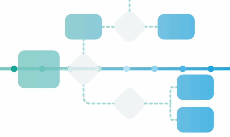 Profisee's MDM Platform - Enterprise Master Data Management • Profisee