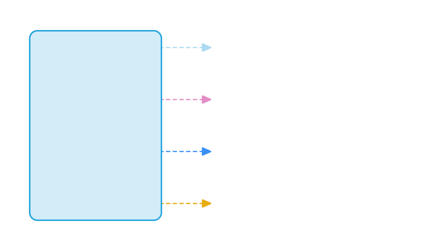 Microsoft Copilot Power Platform Profisee MDM for Microsoft Copilot ...