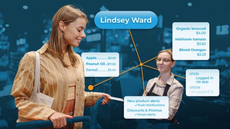 What Is a Unified Customer View and How to Create It?
